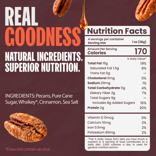 The 64-Year-Old Whiskey Box – Double Neat